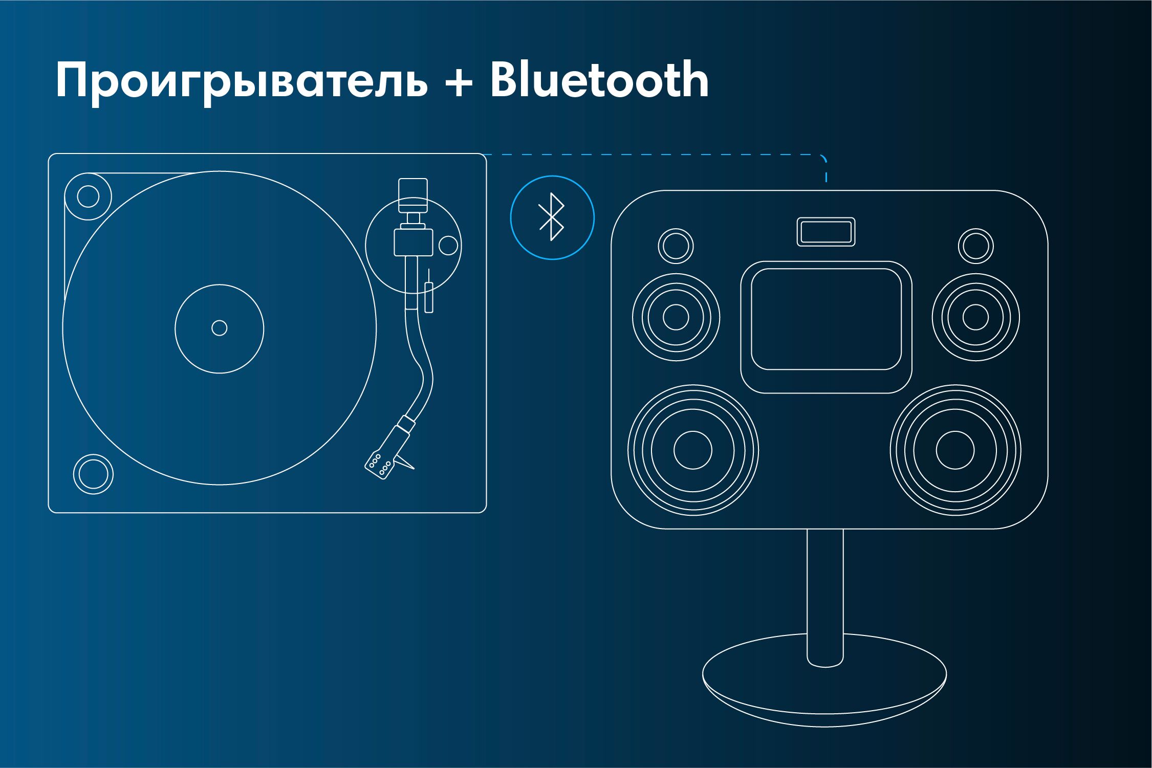 Выбираем аудиосистему с виниловым проигрывателем: что нужно для ...